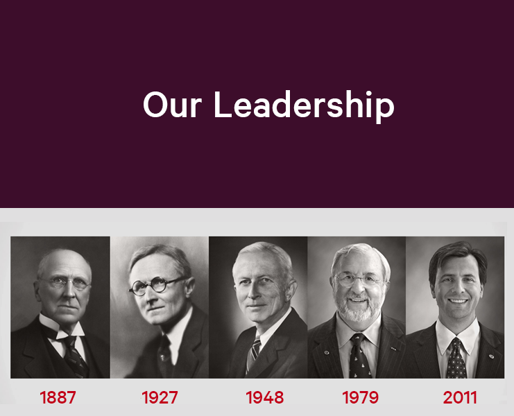 Our Leadership